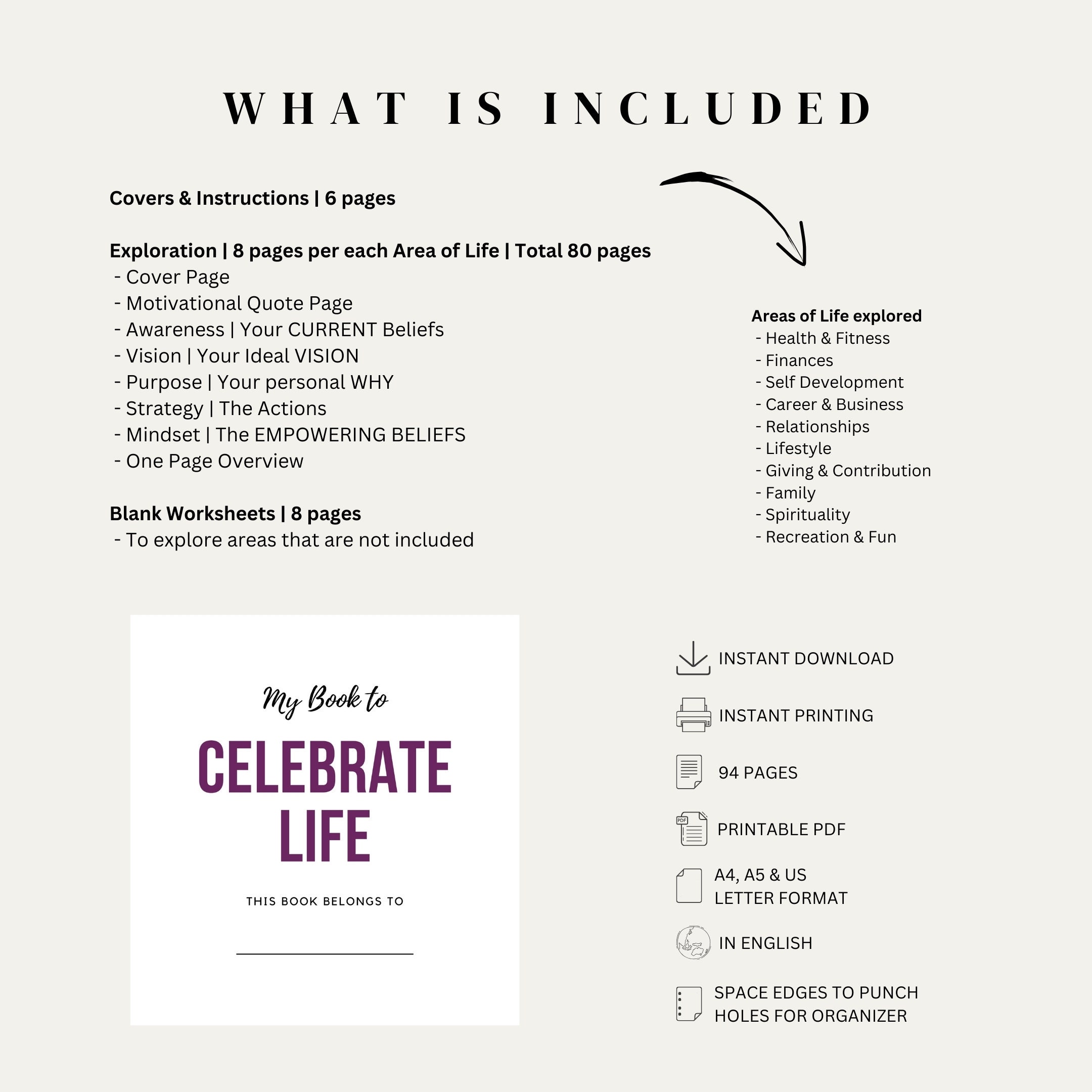 Life Blueprint, Personal Life Map, Book of Life, Vision, Purpose ...