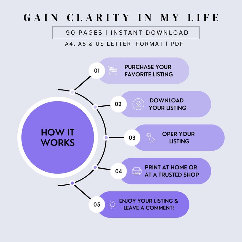 Clarity in Life Workbook, Self-development Worksheets, Core Values ...