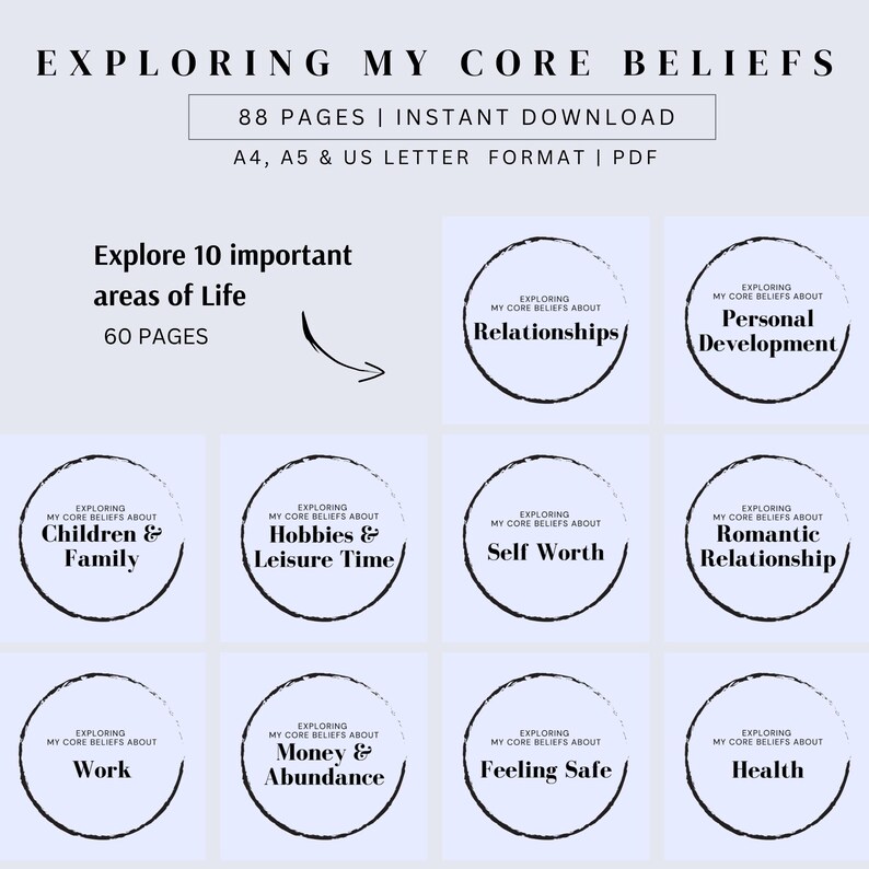 Discover Your Core Beliefs Workbook | Identify Core Beliefs, Self ...