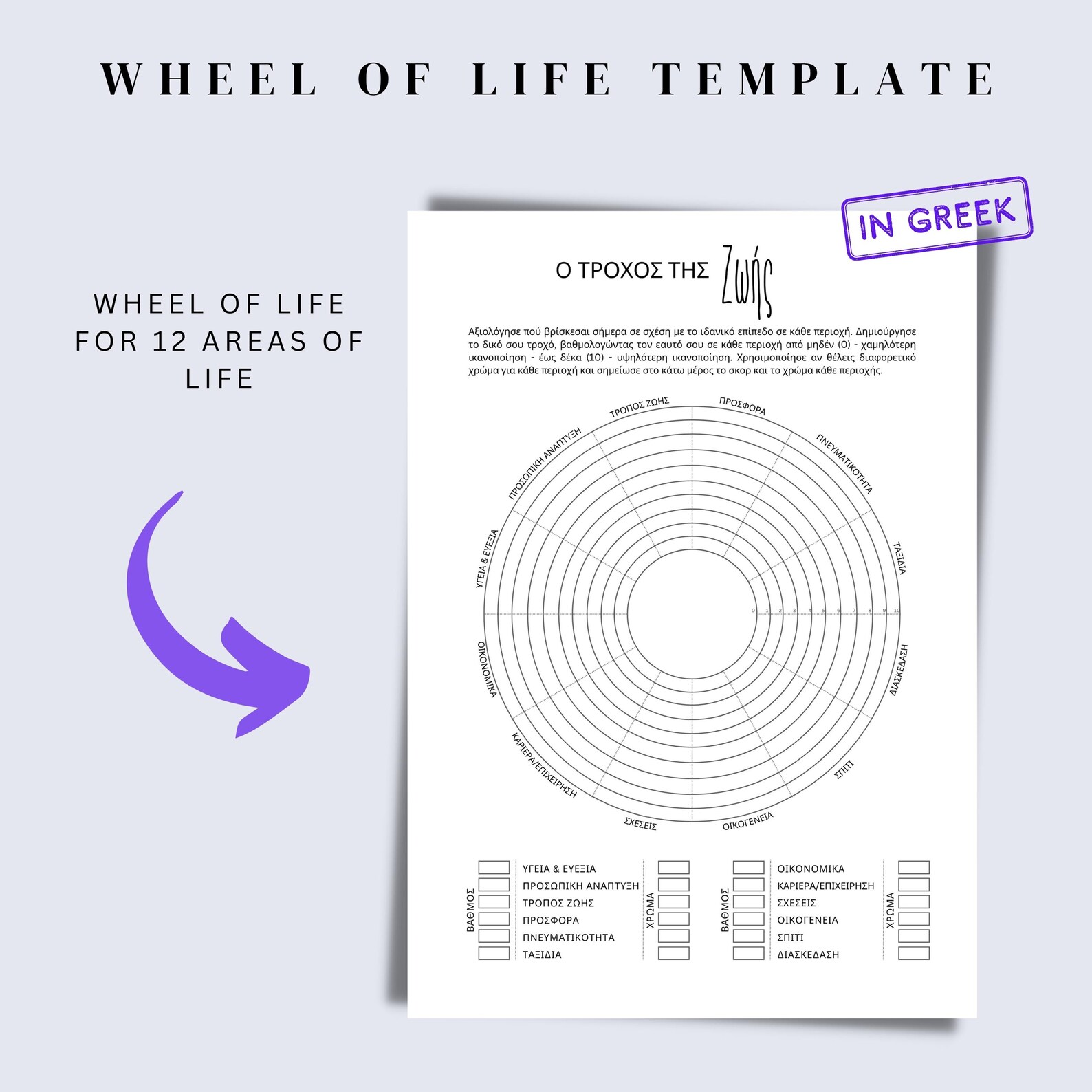Wheel of Life Worksheets in GREEK, Self-improvement Printables ...
