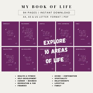 Life Blueprint, Personal Life Map, Book of Life, Vision, Purpose ...