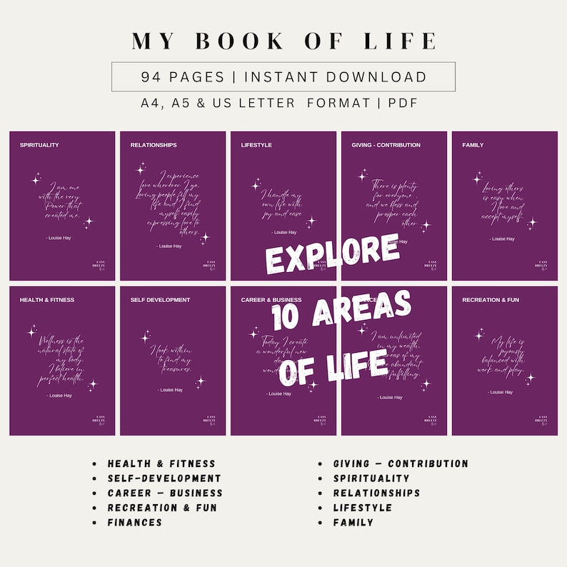 Life Blueprint, Personal Life Map, Book of Life, Vision, Purpose ...