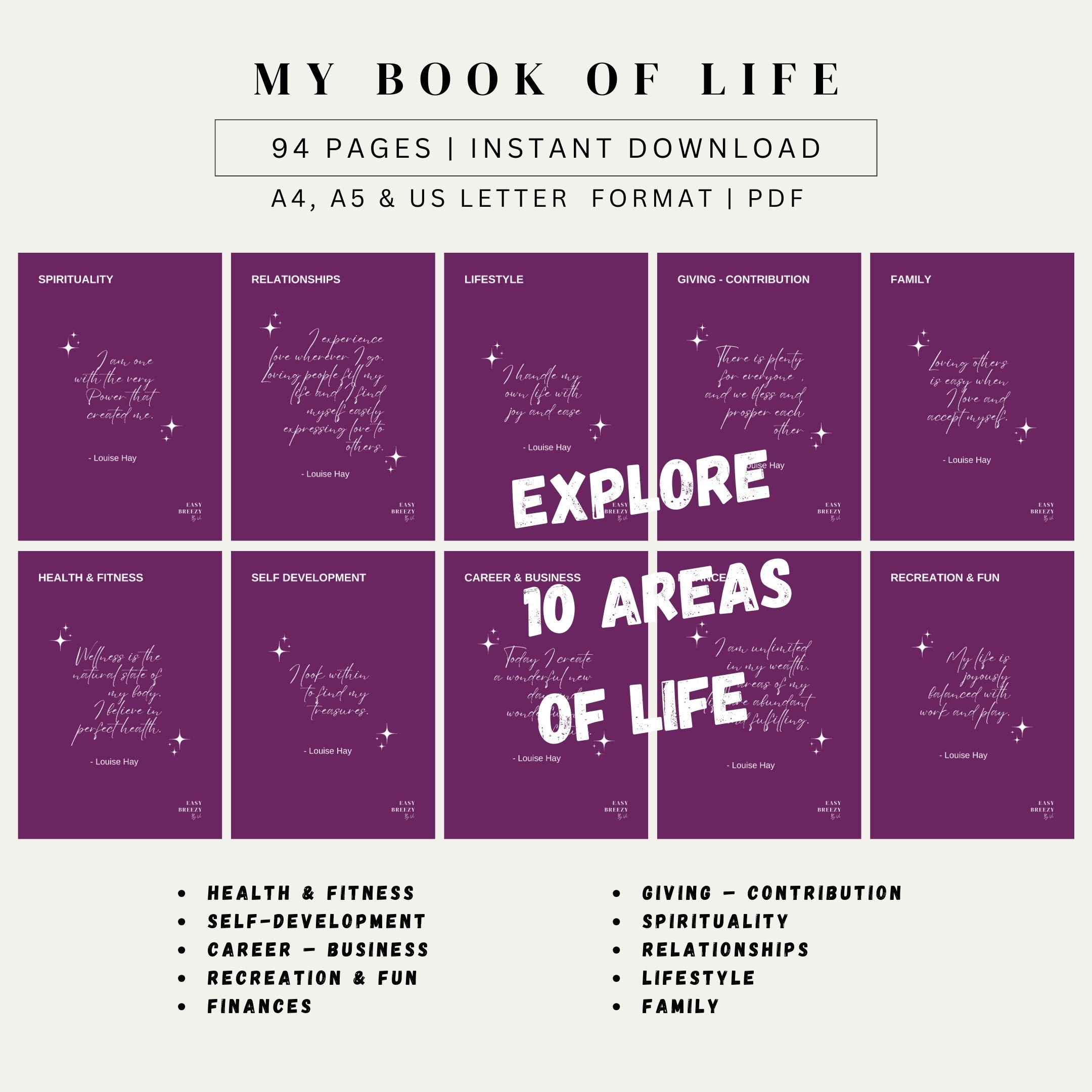 Life Blueprint, Personal Life Map, Book of Life, Vision, Purpose ...