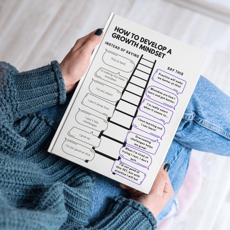 Growth Mindset Worksheets | Shift From Fixed to Growth Mindset ...