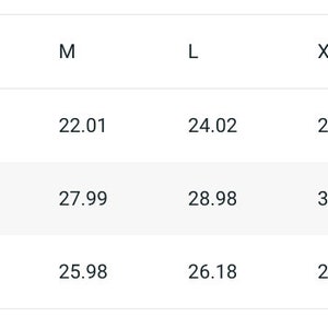 I'm Not Really Sure What I've Done to You, but I'll Take a Pinot Grigio ...