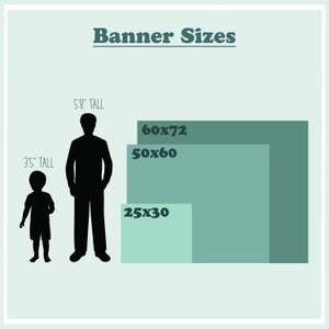 Dinosaur Custom Birthday Banner, Personalized Birthday Banner for Kids ...