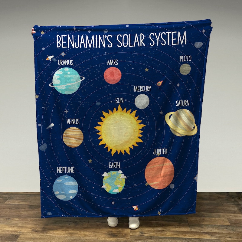 Planet Solar System Gifts - 60+ Gift Ideas for 2025