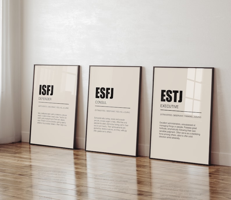 16 Personalities Prints Bundle, MBTI Prints, Psychology Gift ...