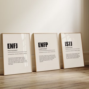 16 Personalities Prints Bundle, MBTI Prints, Psychology Gift ...