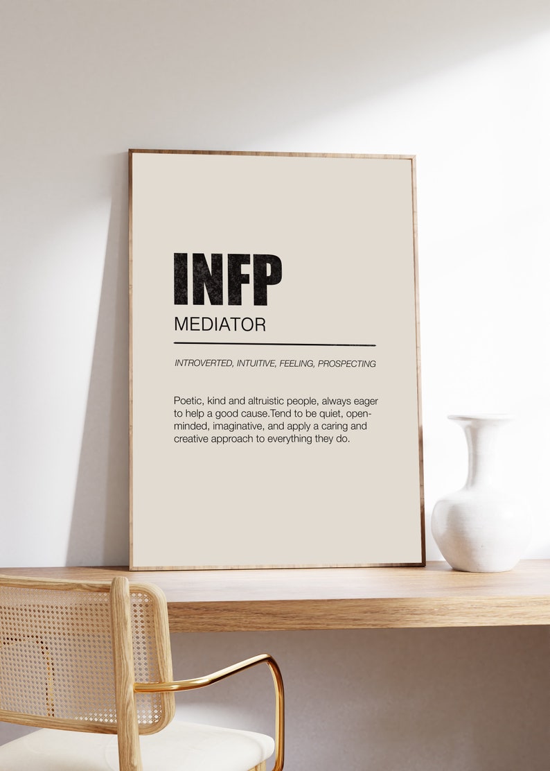 INFP Personality Type Poster, 16 Personalities Mediator Printable ...