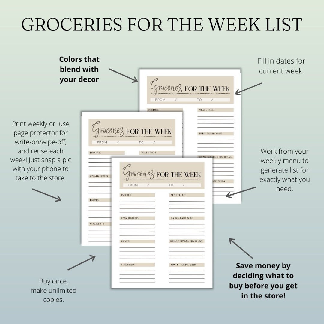 Grocery List for the Week, Weekly Grocery List With Food Categories ...