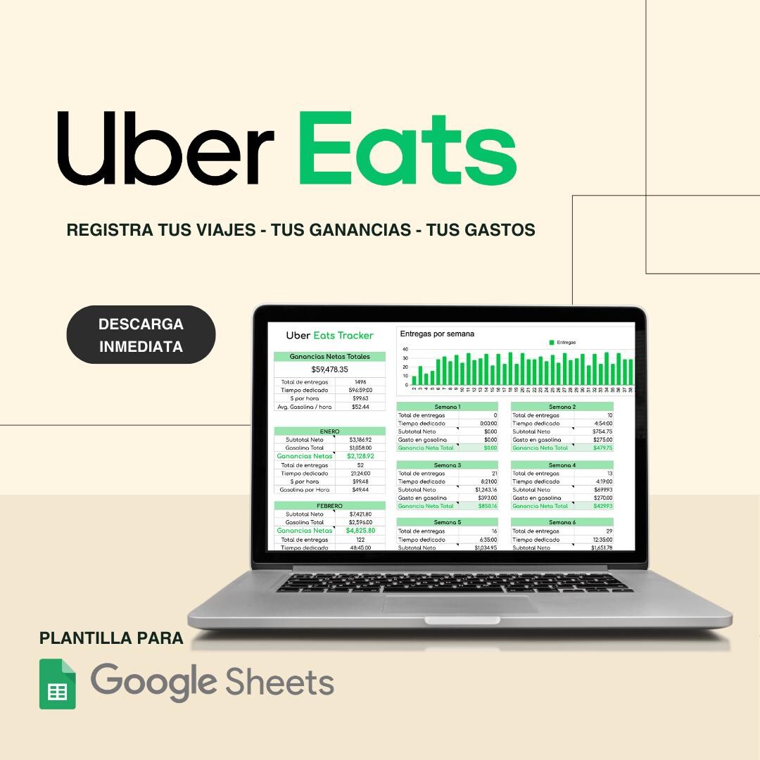 Uber Eats Tracking Template / Delivery and Earnings Log / Google Sheets ...