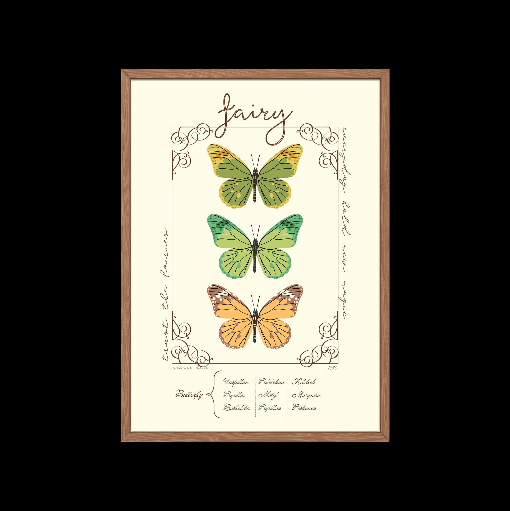 Butterfly Printable Poster, Butterfly Room Decor Art Prints, Green Boho ...