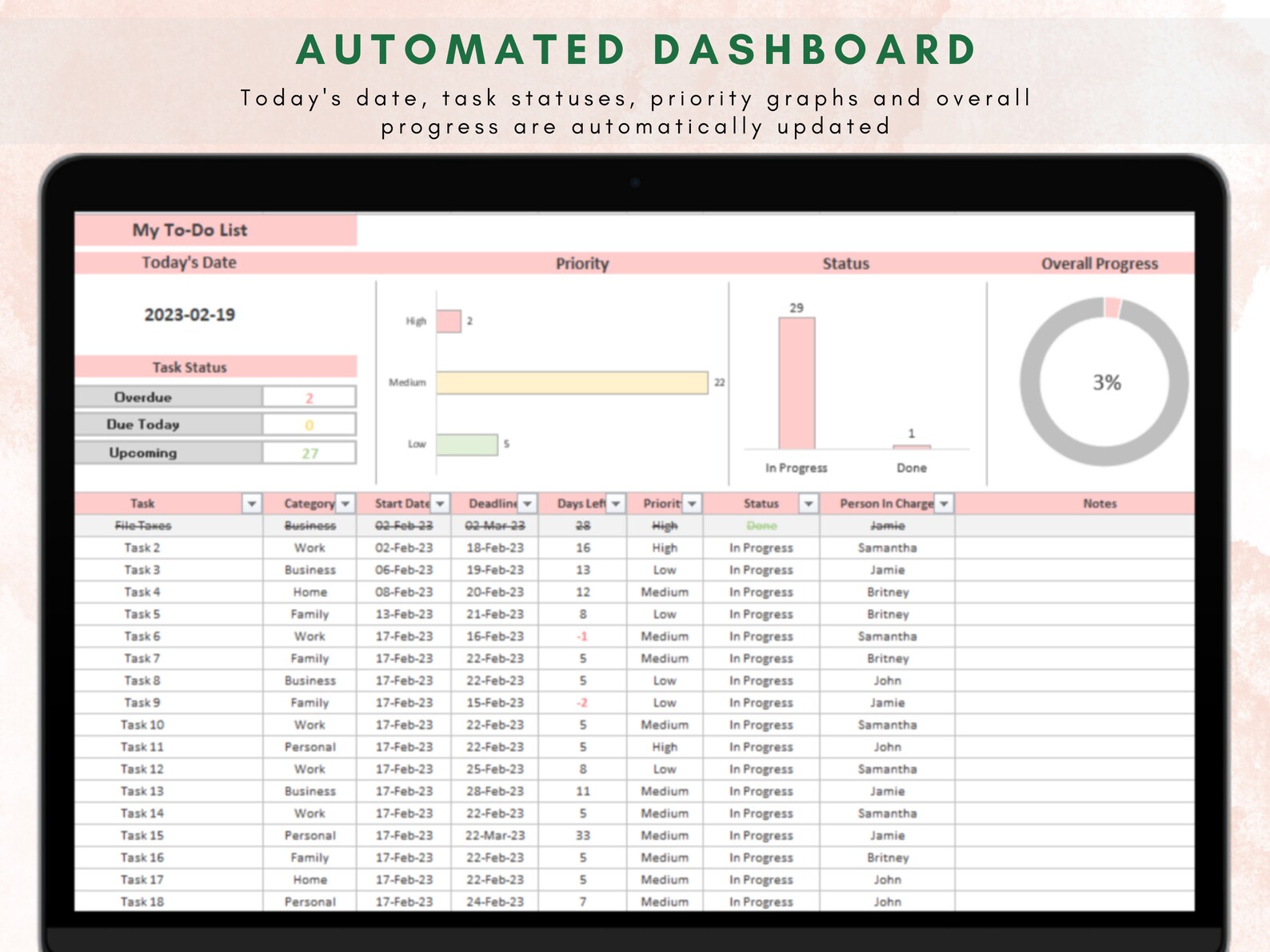 Excel to Do List Template | Task Planner Spreadsheet | Checklist ...