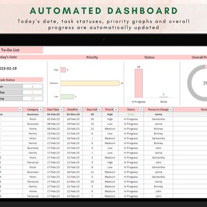 Excel to Do List Template | Task Planner Spreadsheet | Checklist ...