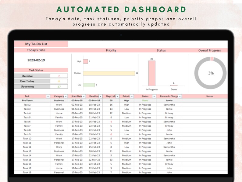 Excel to Do List Template | Task Planner Spreadsheet | Checklist ...