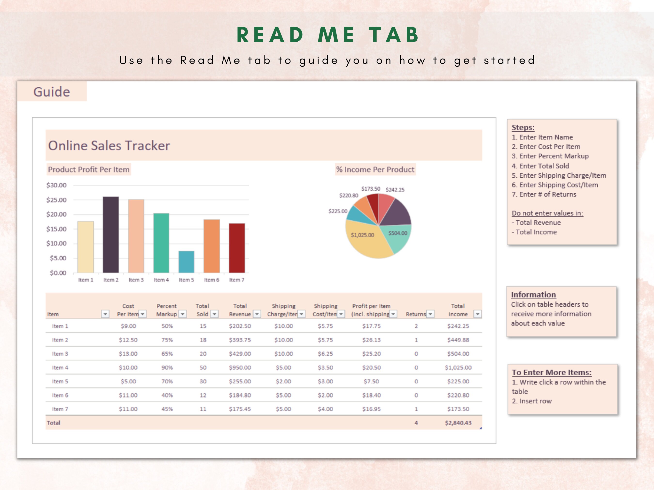 Online Business Sales Tracker | Excel Tracker | Sales Planner | Order Tracker | Sales Map ...