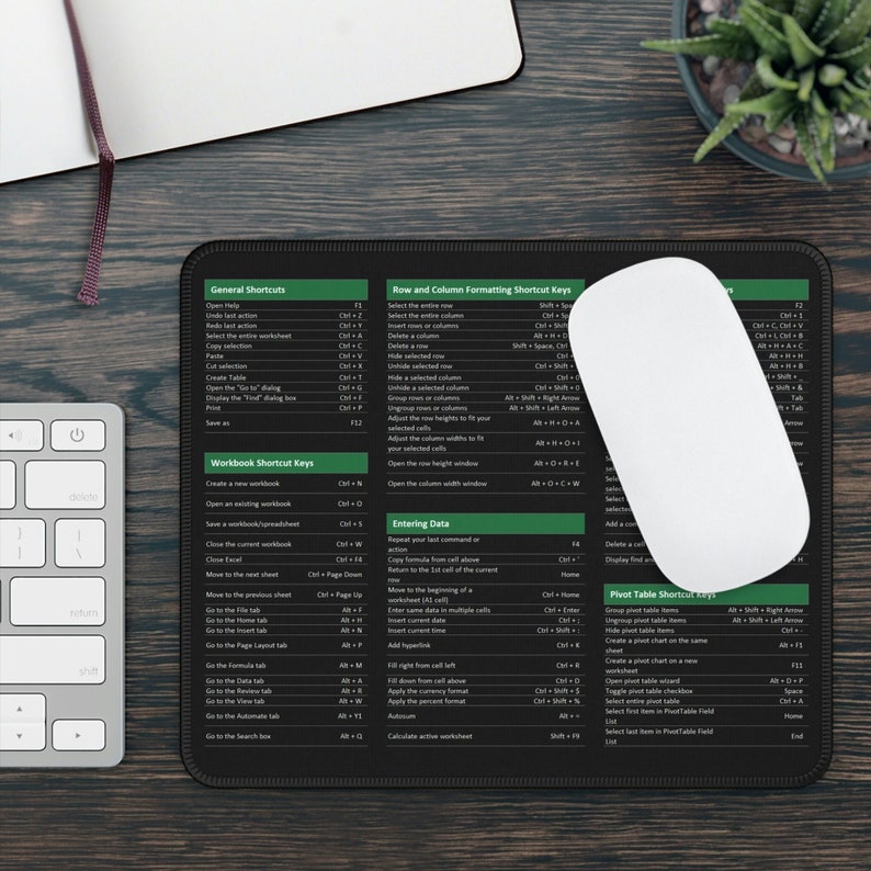 Excel Shortcuts Mouse Pad | Coworker Gift | Accountant Gift | Nerd Gift ...