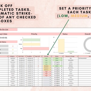 To Do List Google Sheets Template | Task Tracker | Task Planner ...
