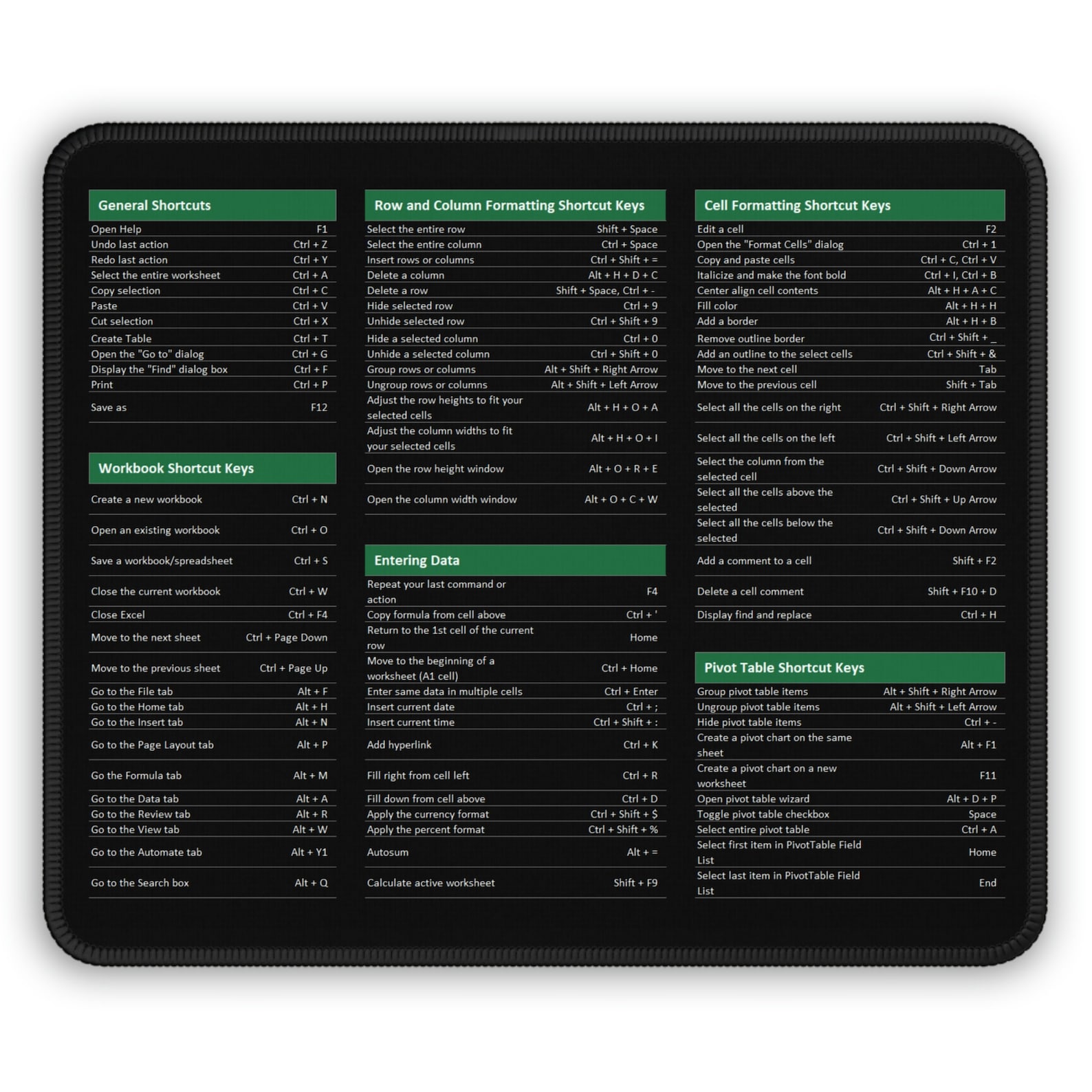 Excel Shortcuts Mouse Pad | Coworker Gift | Accountant Gift | Nerd Gift ...