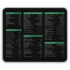 Excel Shortcuts Mouse Pad | Coworker Gift | Accountant Gift | Nerd Gift ...