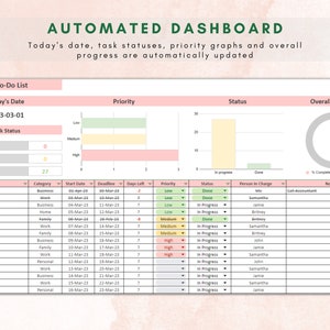 To Do List Google Sheets Template | Task Tracker | Task Planner ...
