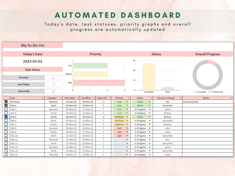 To Do List Google Sheets Template Task Tracker Task Planner Spreadsheet ...
