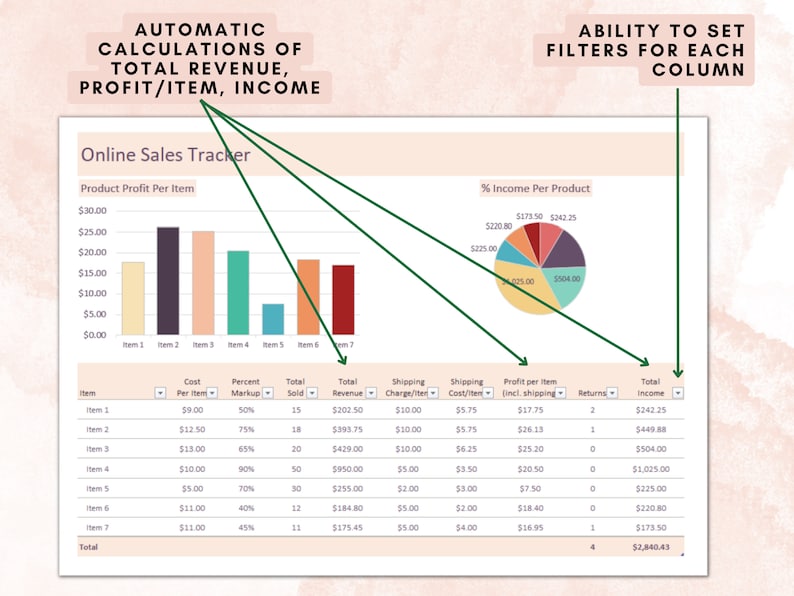 Online Business Sales Tracker | Excel Tracker | Sales Planner | Order ...