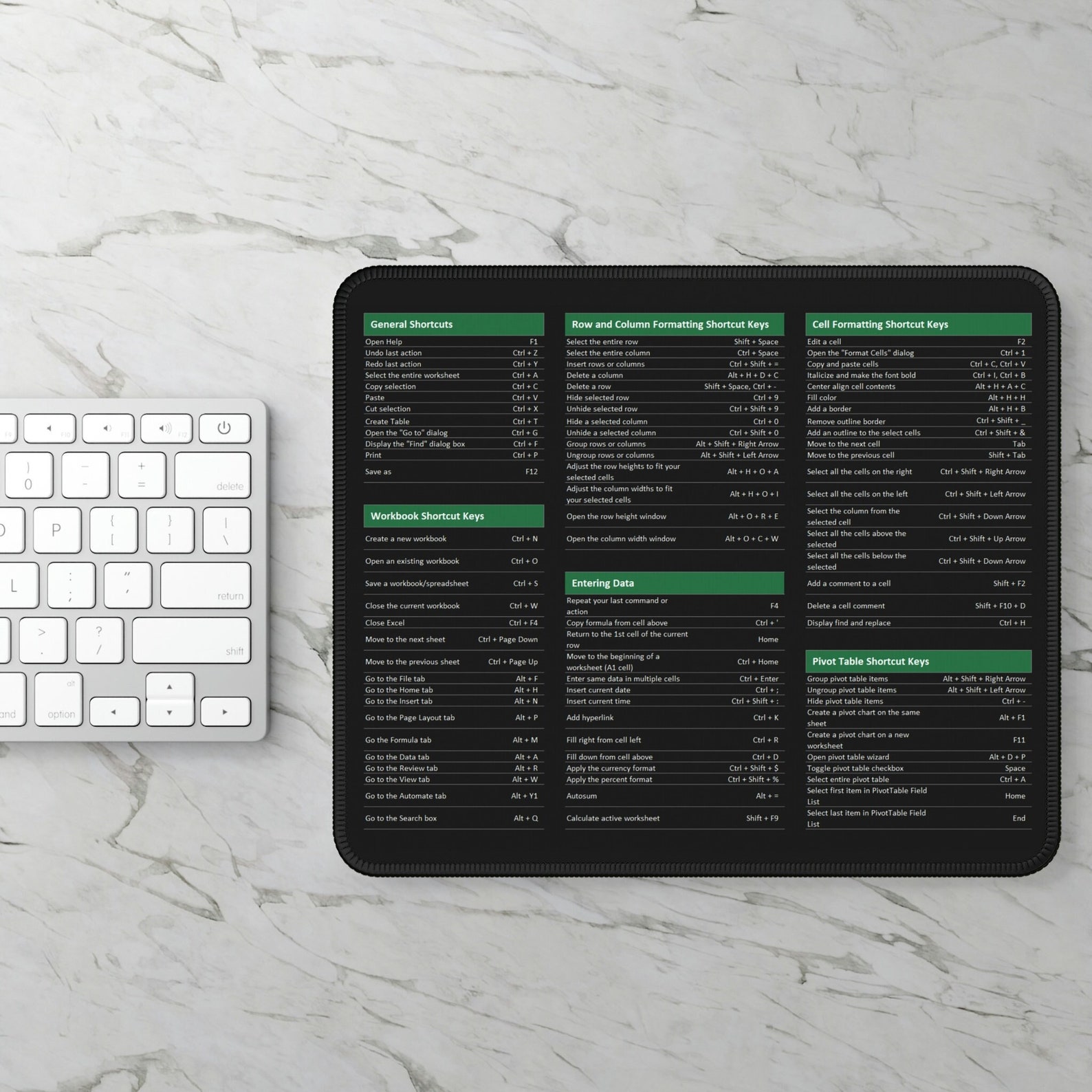 Excel Shortcuts Mouse Pad | Coworker Gift | Accountant Gift | Nerd Gift ...