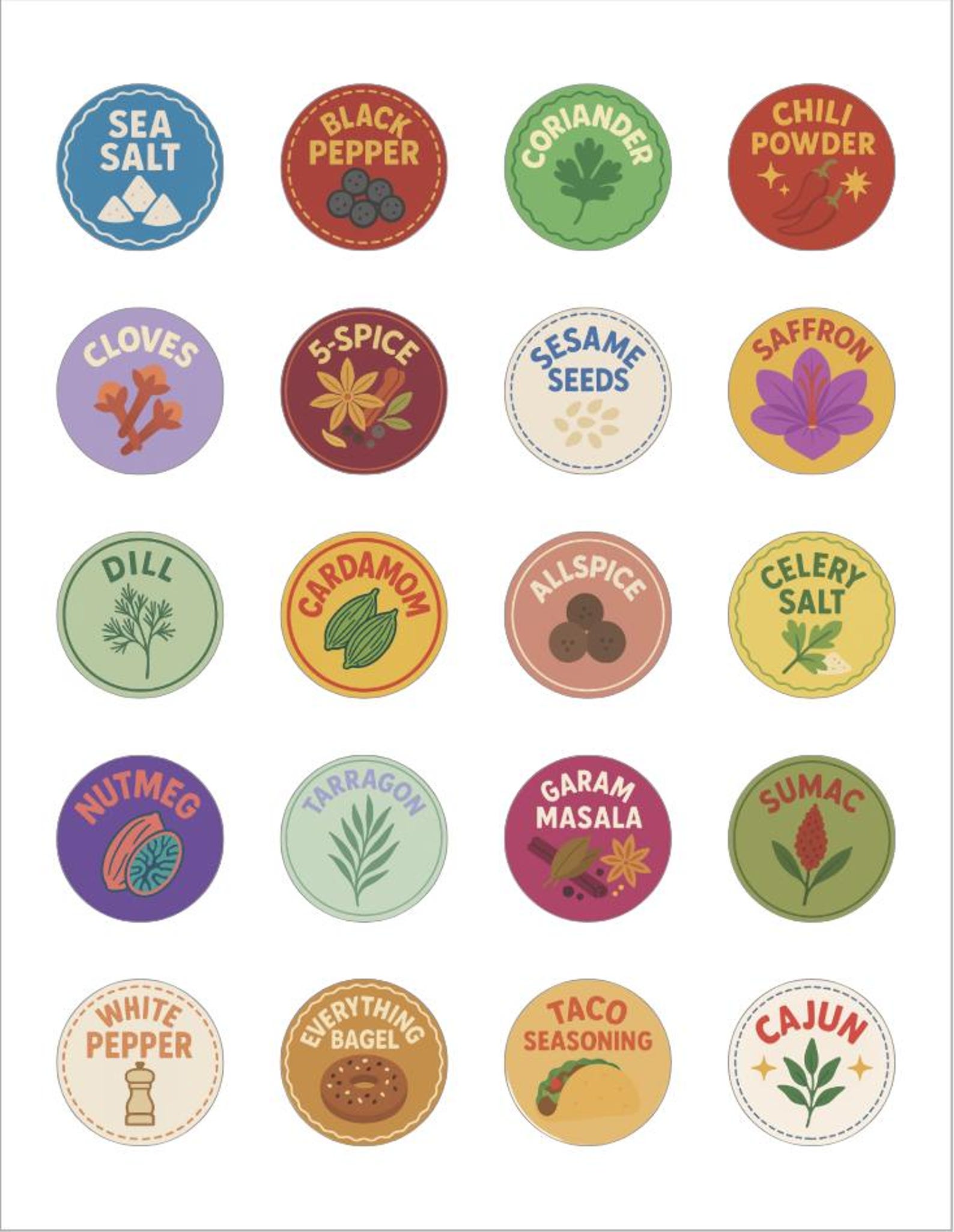 Spice Jar Labels – Round Stickers for Pantry Organization – Herb ...