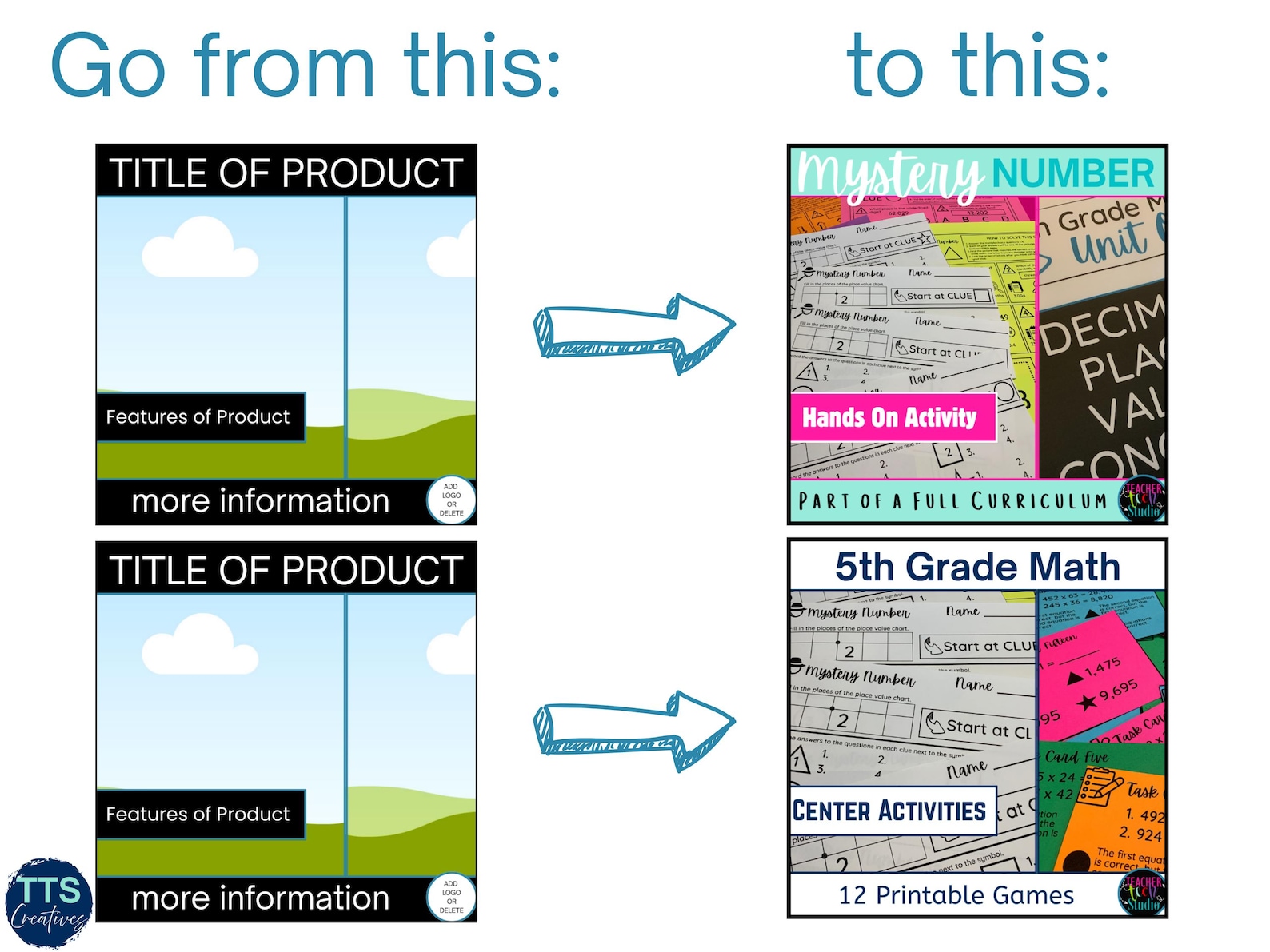 Editable Canva Templates for Teacher Sellers - TPT & Etsy Mockup ...
