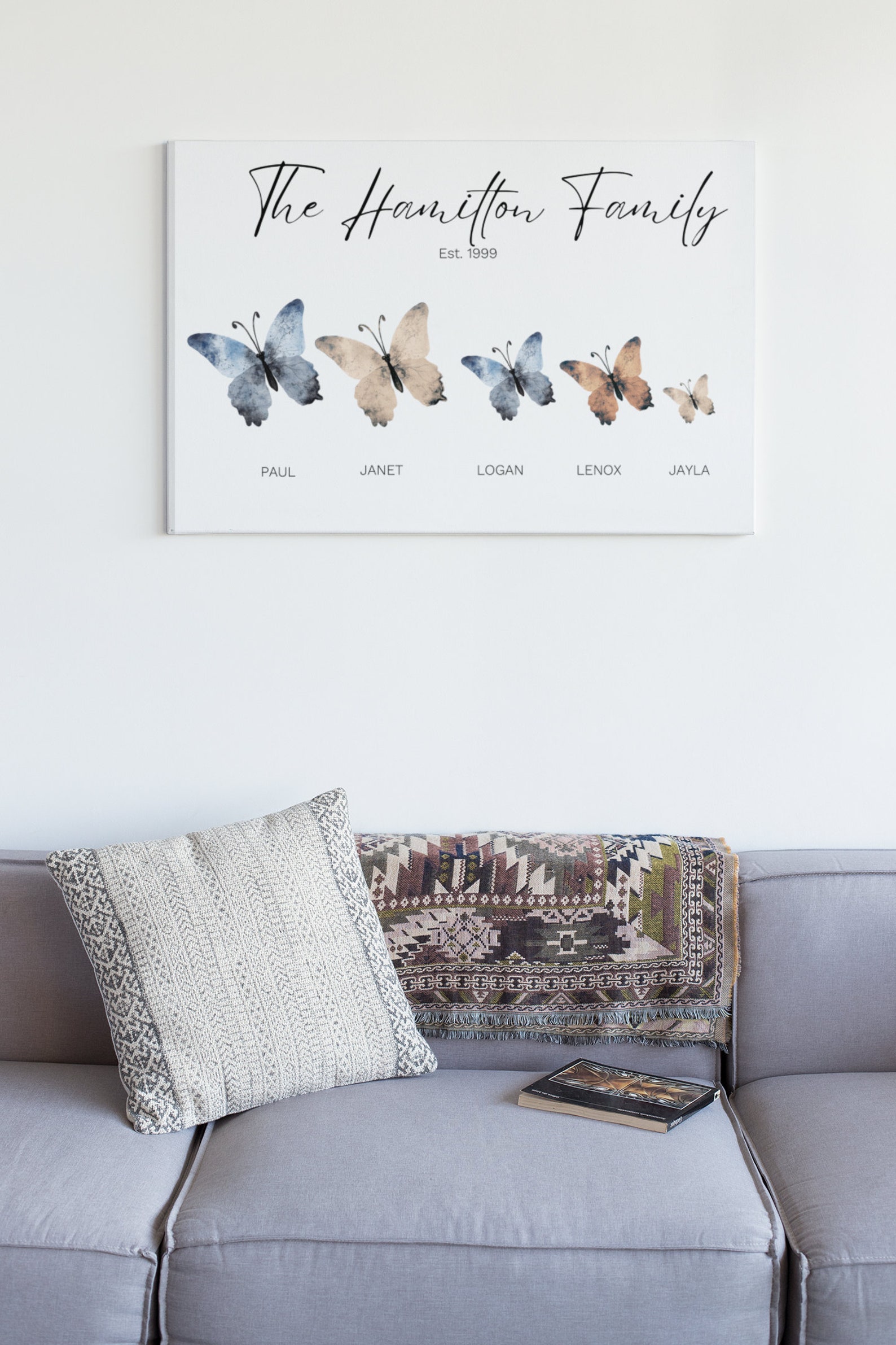 Personalized Family Wall Art, Wall Decor, RV Decor, Poster Print ...