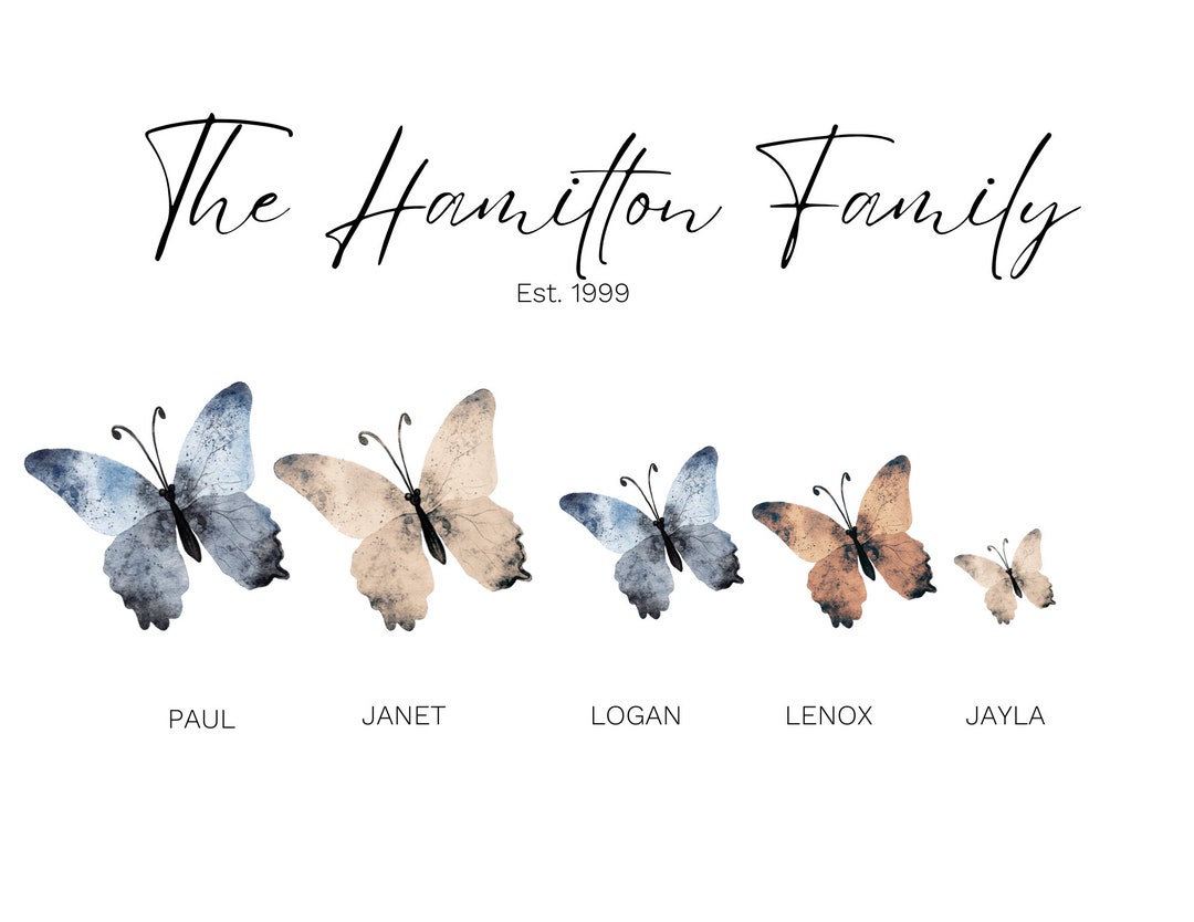 Personalized Family Wall Art, Wall Decor, RV Decor, Poster Print ...