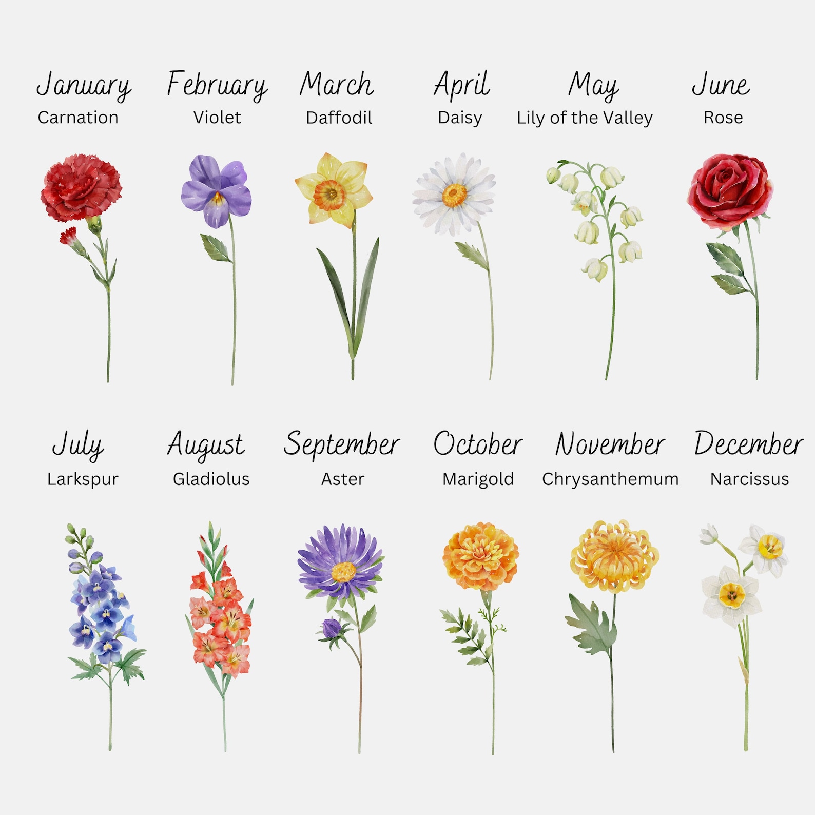 Nana Gift Custom Birth Flower Nana's Garden Birth Flower Personalized ...