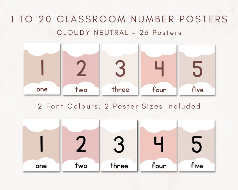 Neutral NUMBER Posters for Classroom Neutral Classroom Decor - Etsy