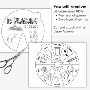 Passover Ten Plagues Craft, 10 Plagues Story Wheel, Passover Coloring ...