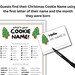 Christmas Cookie Name Game, Printable What's Your Christmas Cookie Name ...
