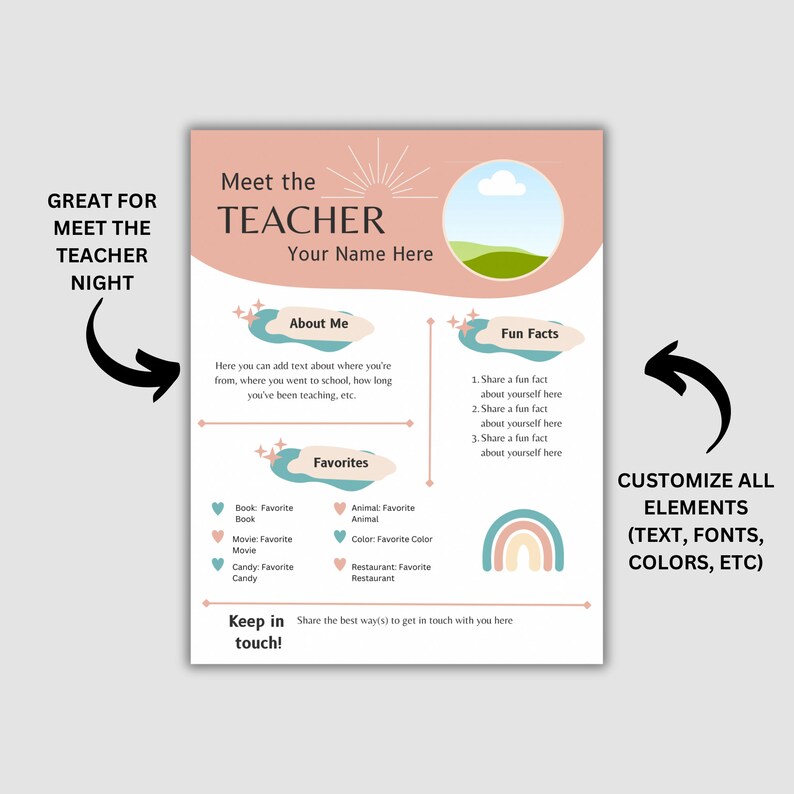 Meet the Teacher Template Boho Pastel, Editable Canva Template for ...