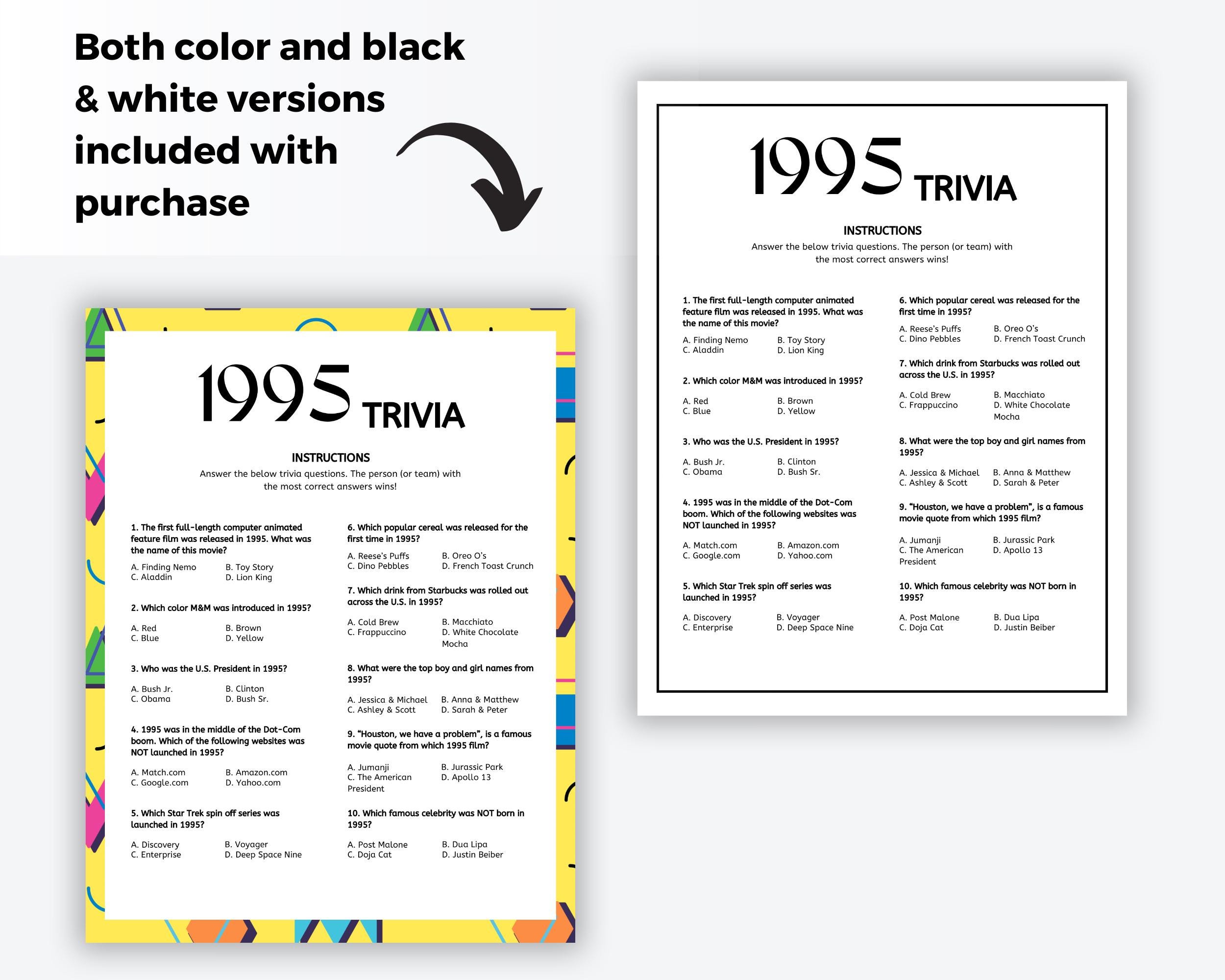 1995 Trivia Game, Born in 1995, 30th Birthday Game, 30th Anniversary ...