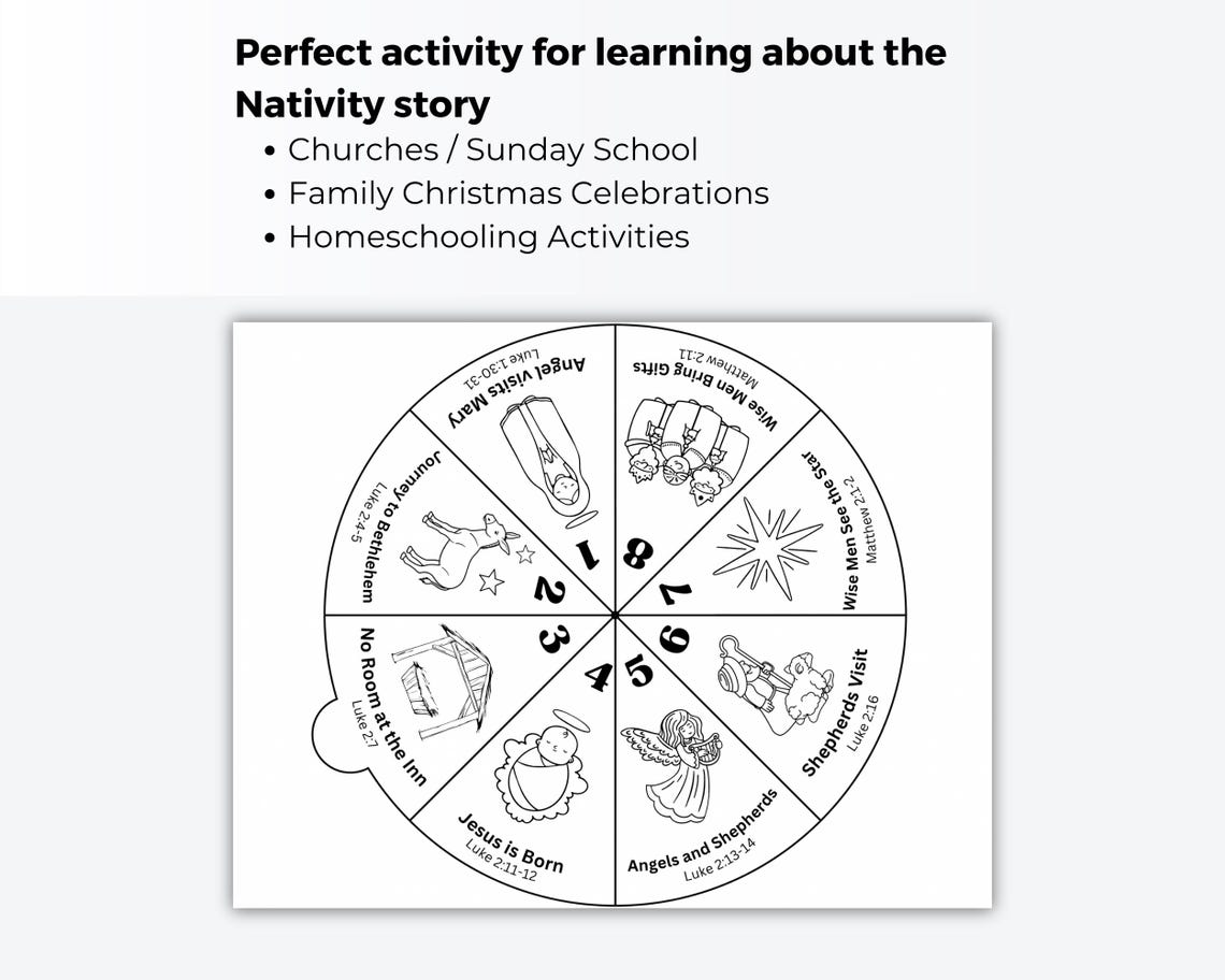 Nativity Story Craft, Printable Nativity Wheel Activity for Kids ...