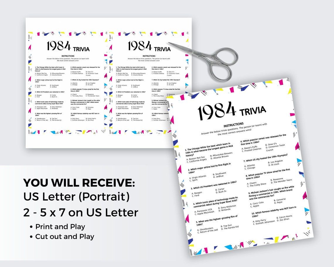 1984 Trivia Game, 40th Birthday Trivia, 1984 Birthday, Born in 1984 ...