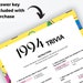 1994 Trivia Game, Born in 1994, 30th Birthday Game, 30th Anniversary ...