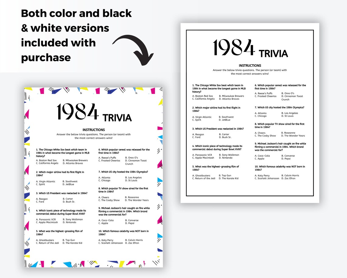 1984 Trivia Game, 40th Birthday Trivia, 1984 Birthday, Born in 1984 ...