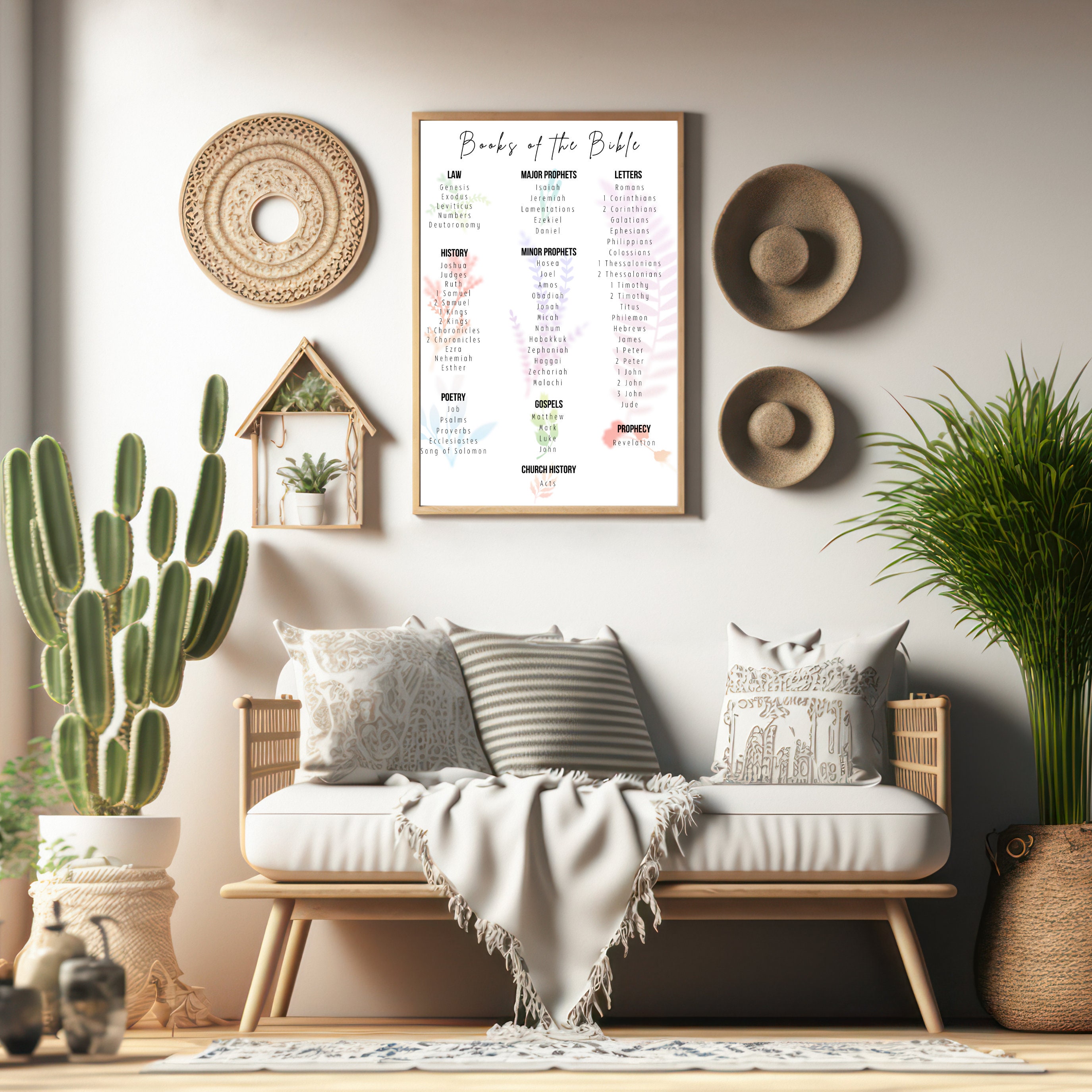 Books of the Bible Poster | Digital Download | Christian Wall Art ...