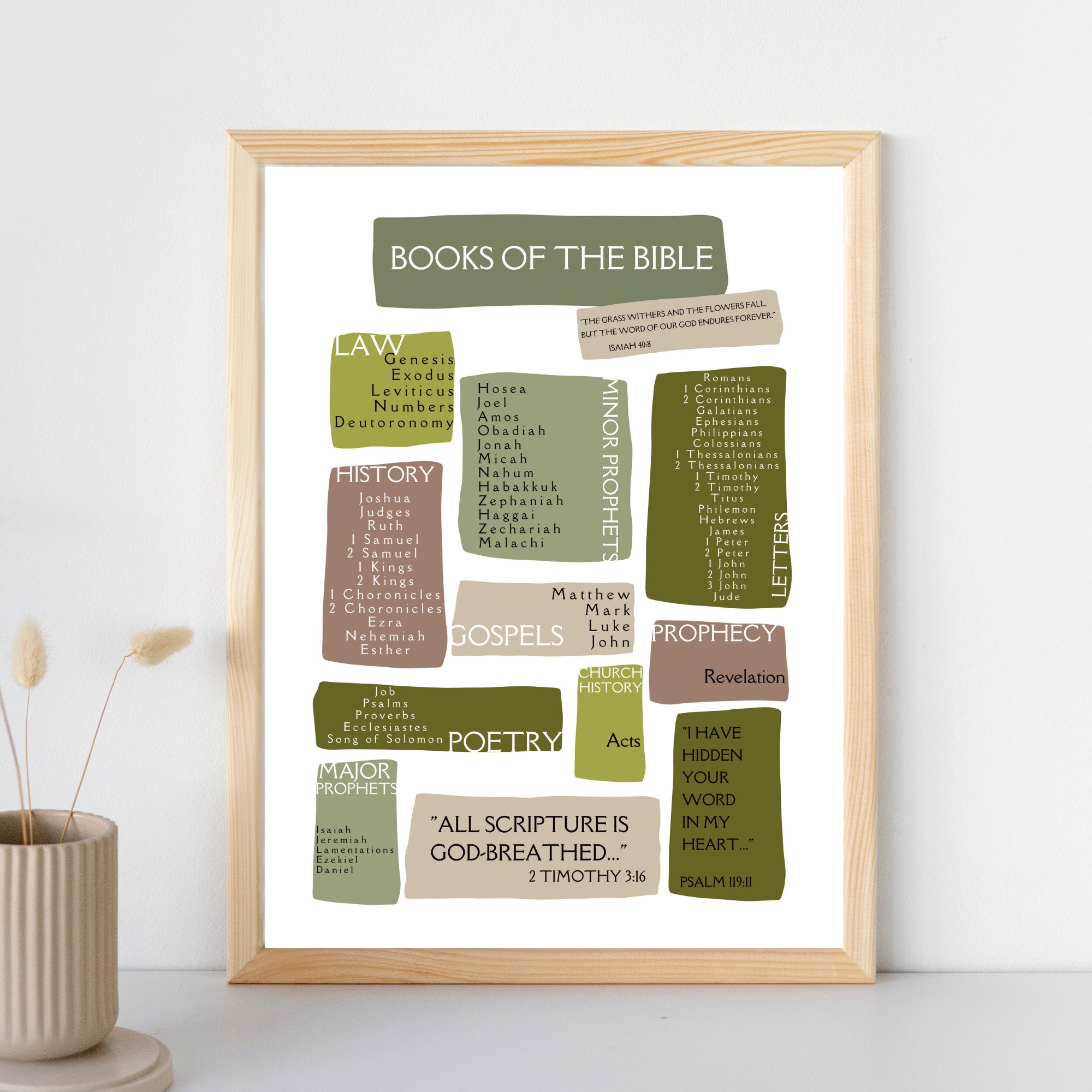 Books of the Bible Blocks Poster | Rose Garden Color Theme | Digital ...