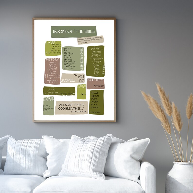 Books of the Bible Blocks Poster | Rose Garden Color Theme | Digital ...