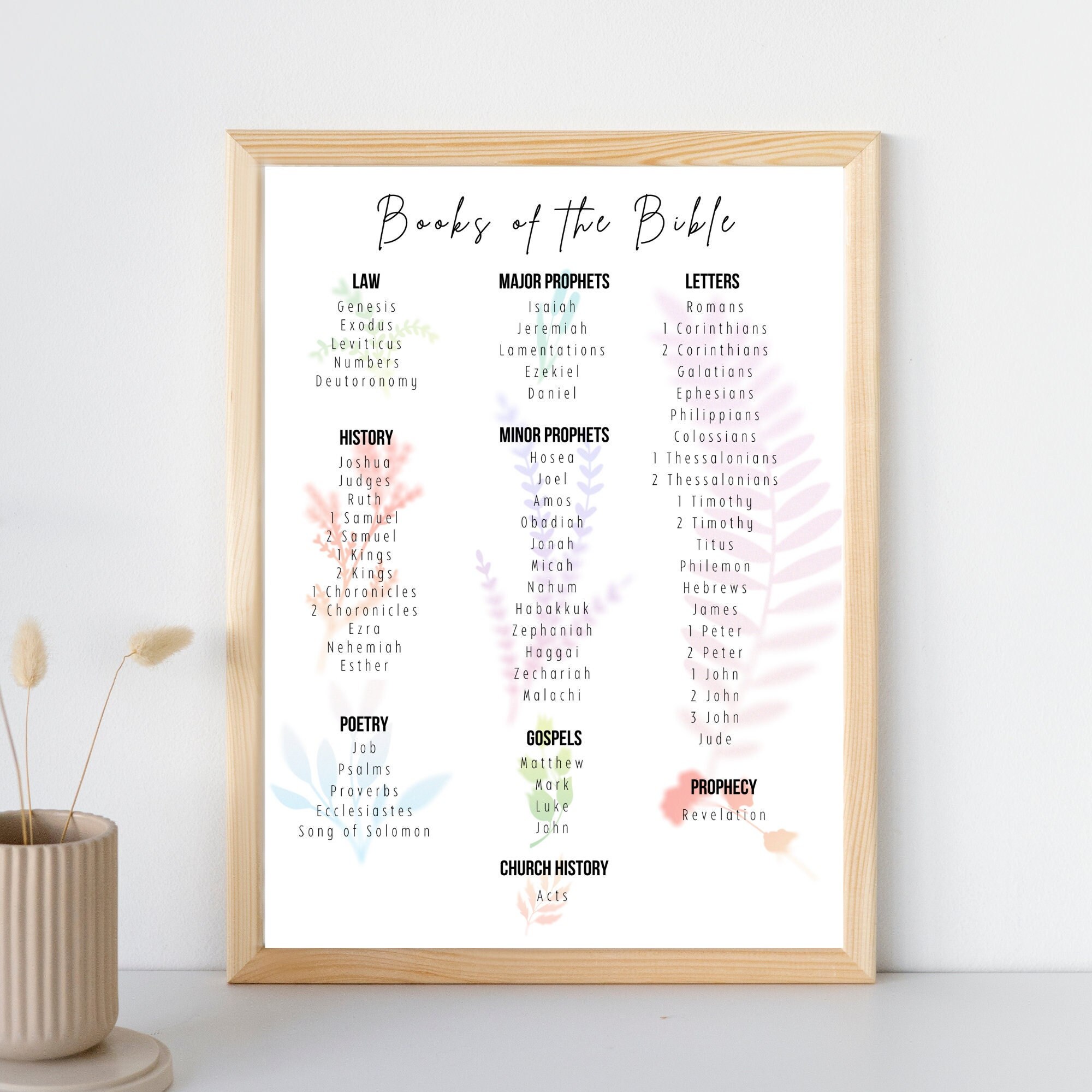 Books of the Bible Poster Digital Download Christian Wall - Etsy