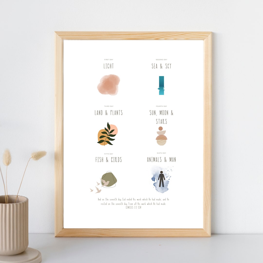 Days of Creation Poster | Digital Download | Bible Verse Poster ...