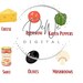 Pizza Restaurant Dramatic Play Digital Download, Preschool Pretend Play ...