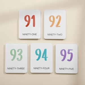 Montessori Numbers, 1-100 Printable Flashcards, Preschool Numbers ...